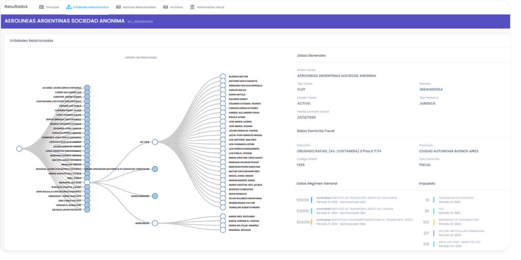 CheckOne - Screening KYB - Worldsys
